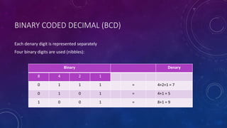 Number systems - binary, BCD, 2s comp | PPTX