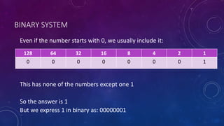 Number systems - binary, BCD, 2s comp | PPTX