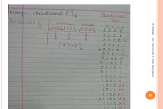 NUMBER SYSTEMS- Binary, Decimal, Octal, Hexadecimal and Coversion.pptx