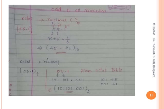 NUMBER SYSTEMS- Binary, Decimal, Octal, Hexadecimal and Coversion.pptx