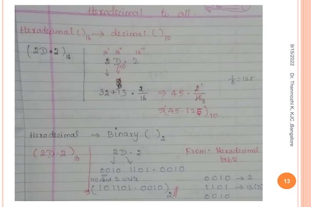 NUMBER SYSTEMS- Binary, Decimal, Octal, Hexadecimal and Coversion.pptx