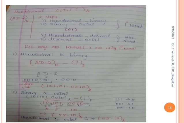 NUMBER SYSTEMS- Binary, Decimal, Octal, Hexadecimal and Coversion.pptx