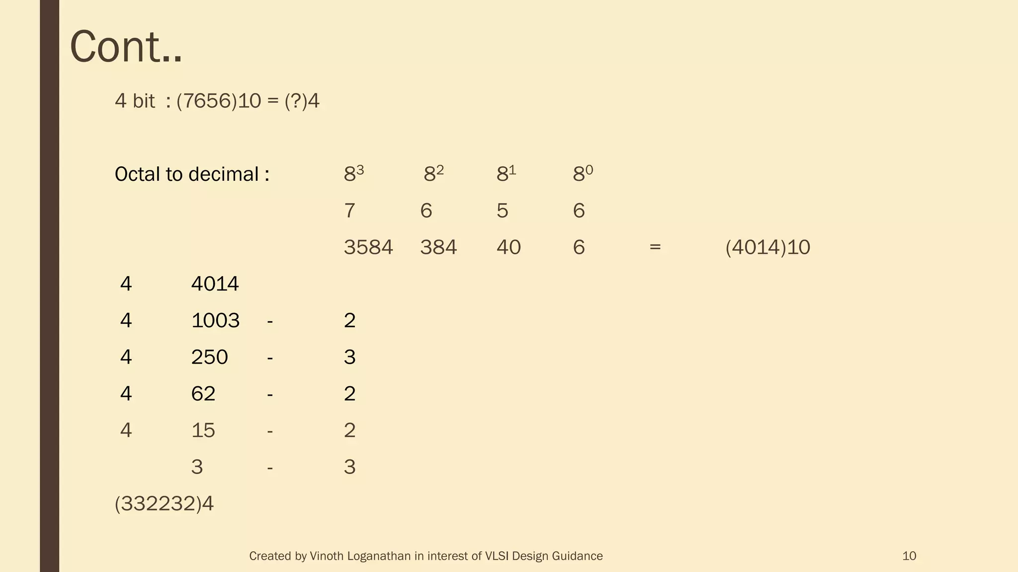 Number systems explained with base-4 | PPT