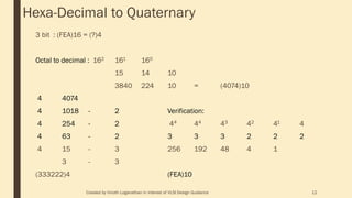 Number systems explained with base-4 | PDF