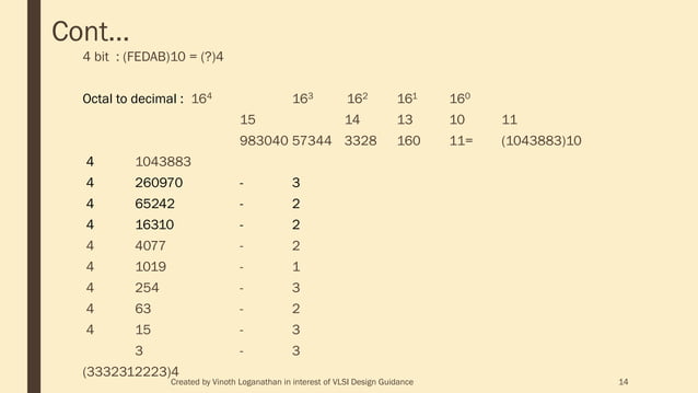 Number systems explained with base-4 | PPT
