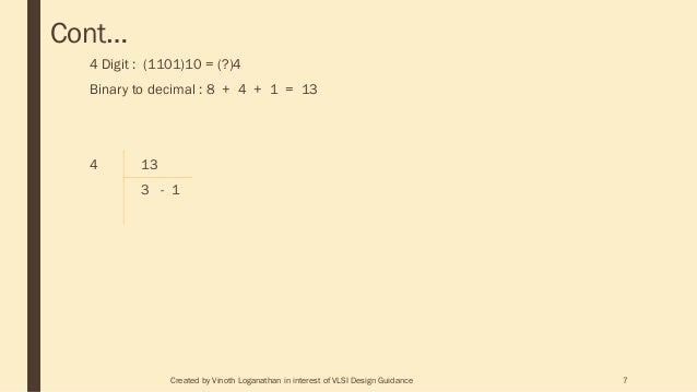 Number systems explained with base-4
