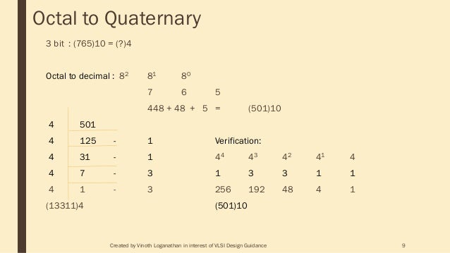Number systems explained with base-4