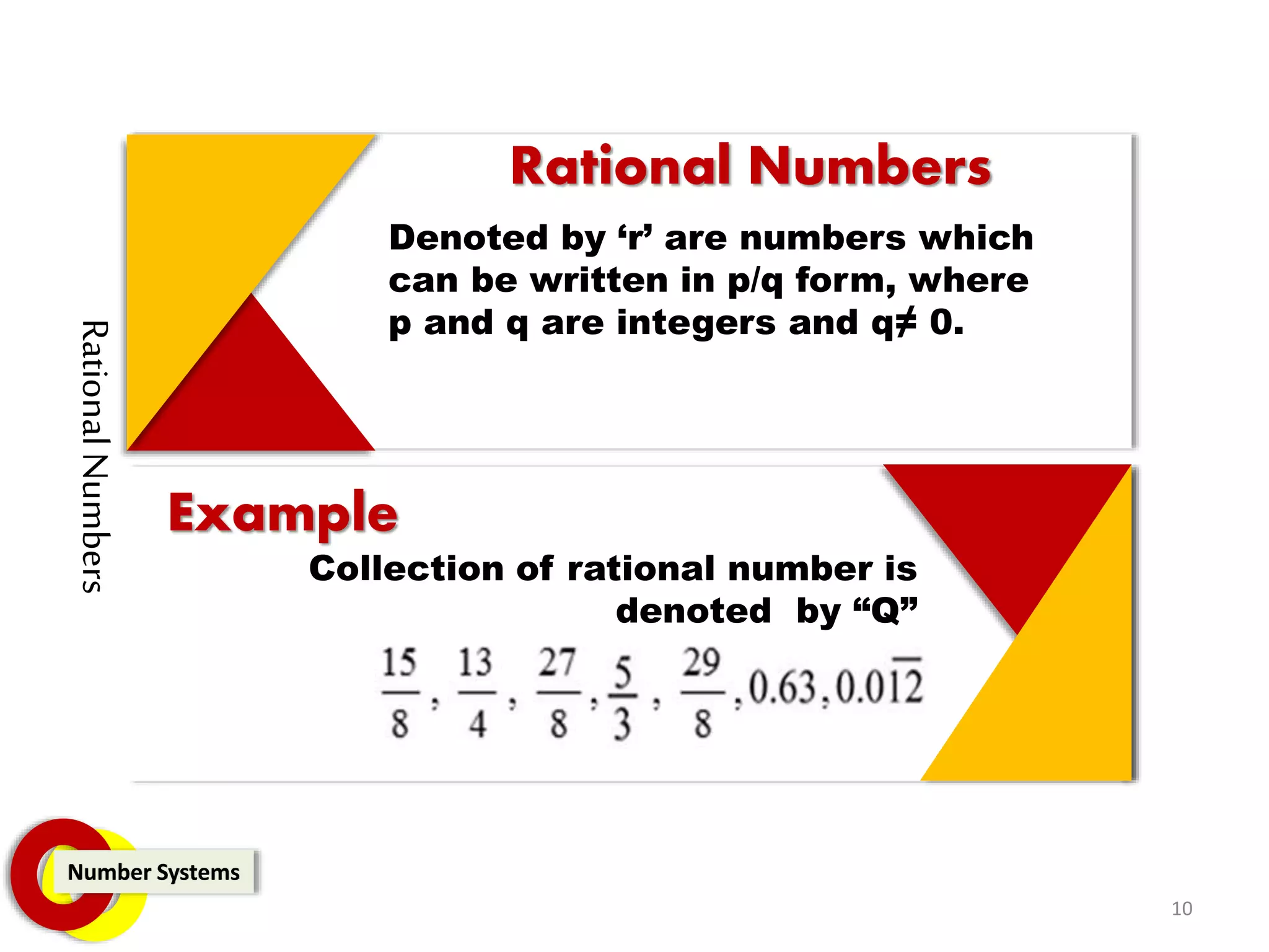 Types of Numbers | PPTX