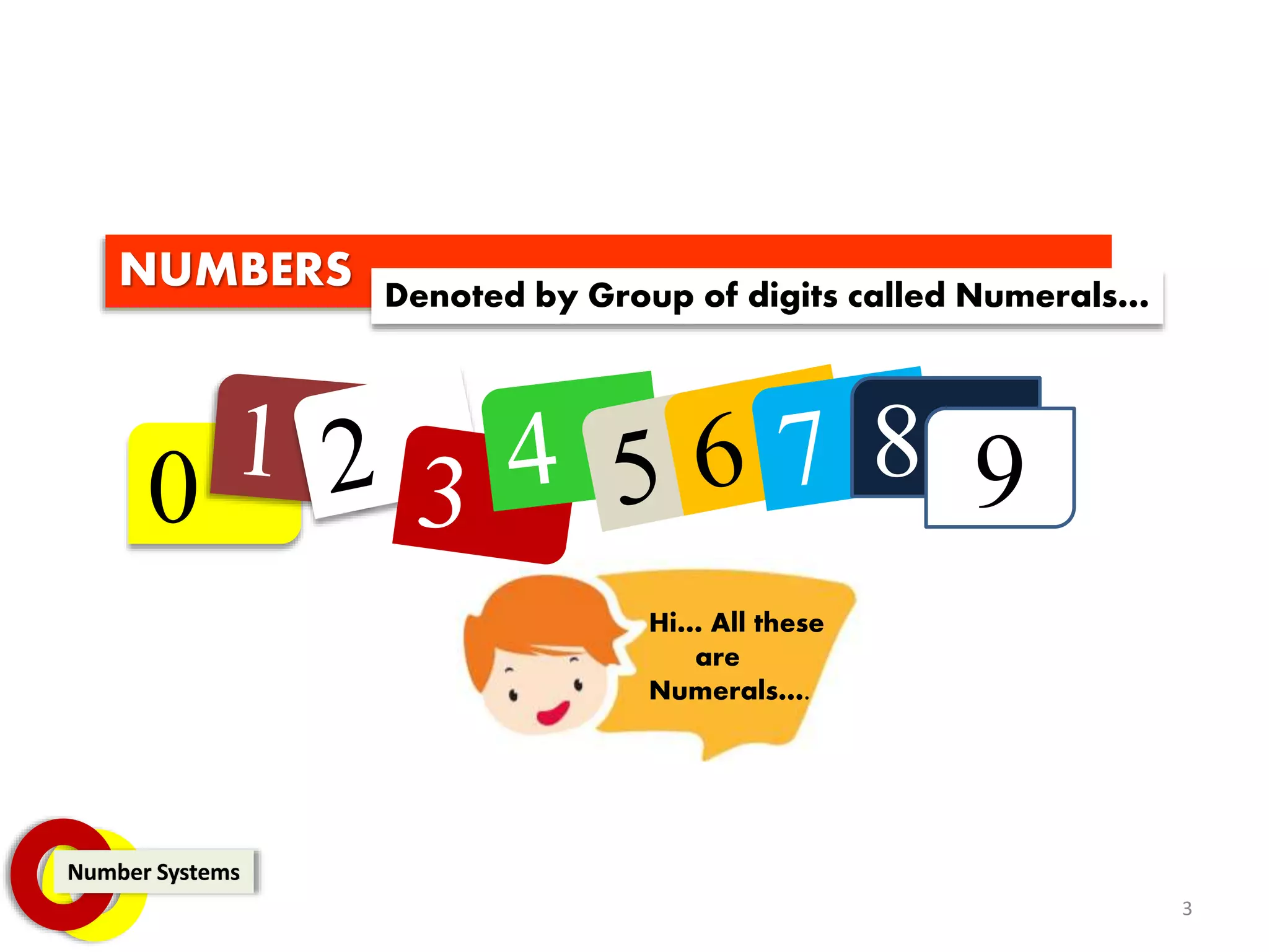Types of Numbers | PPTX