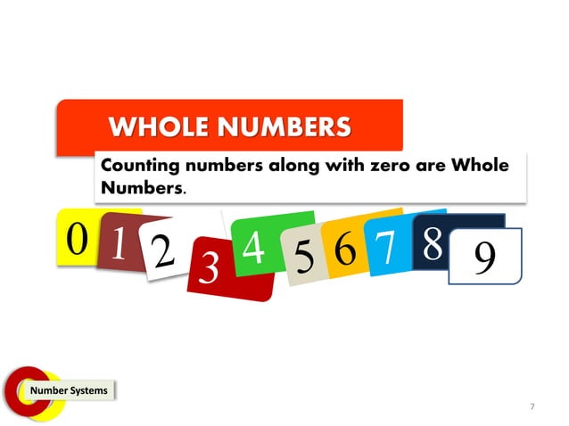 Types of Numbers | PPTX