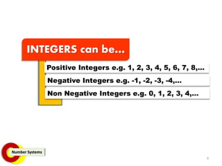 Types of Numbers | PPTX