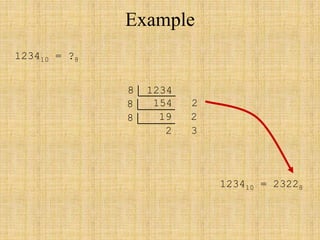 Number systems r002 | PPT