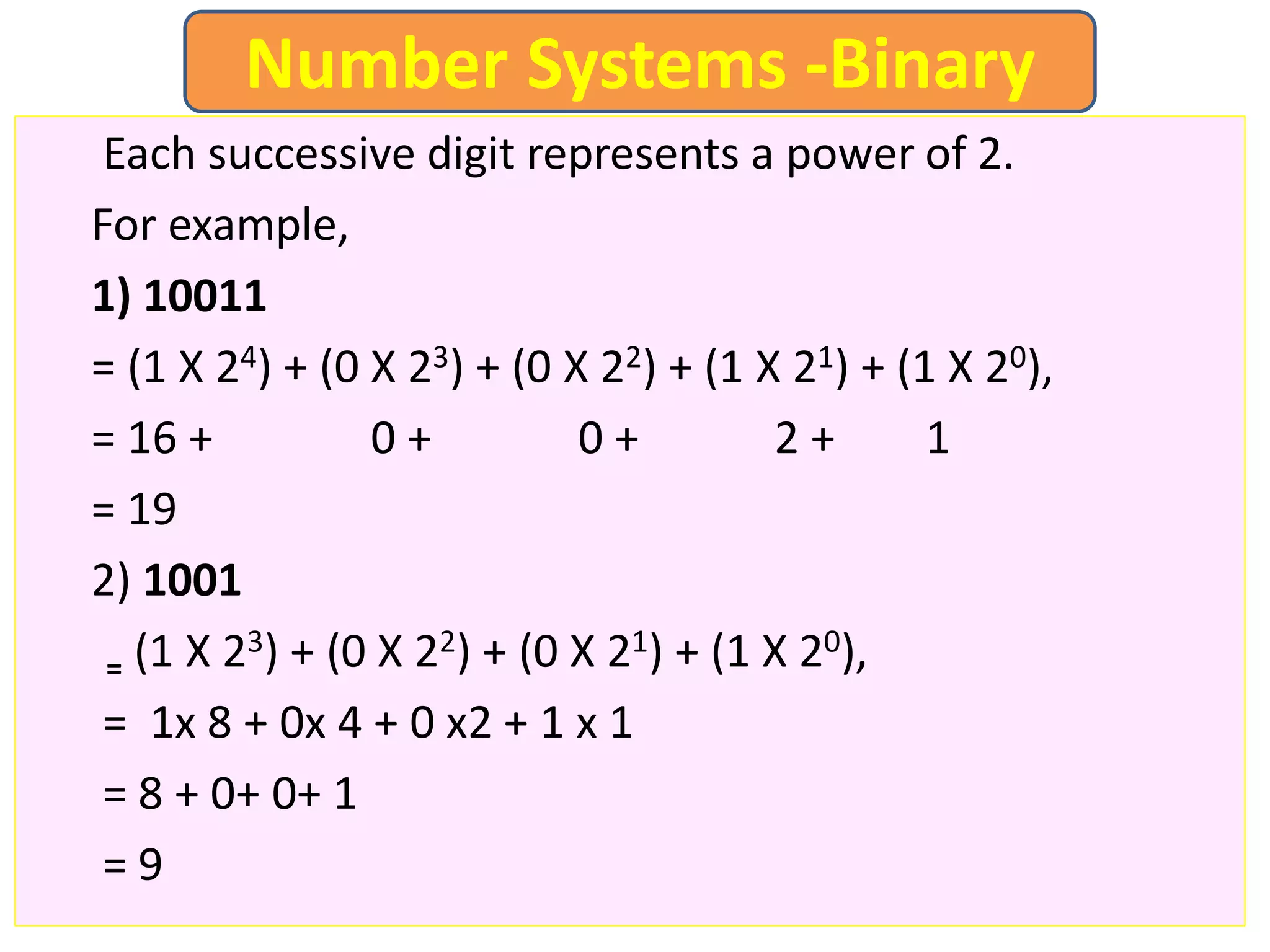 Number systems | PDF | Technology & Computing