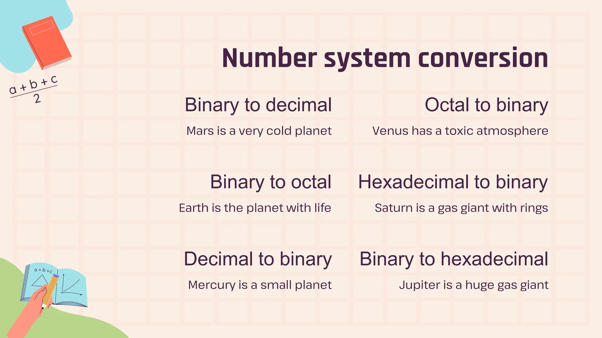 Number Systems and Operations - Mathematics - 6th grade by Slidesgo ...