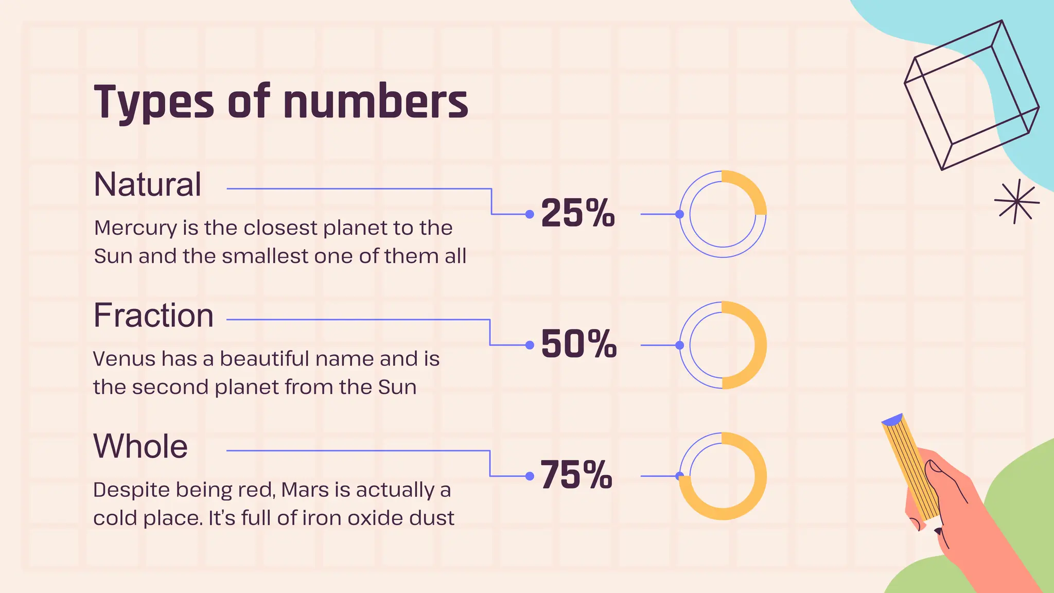 Number Systems and Operations - Mathematics - 6th grade by Slidesgo ...