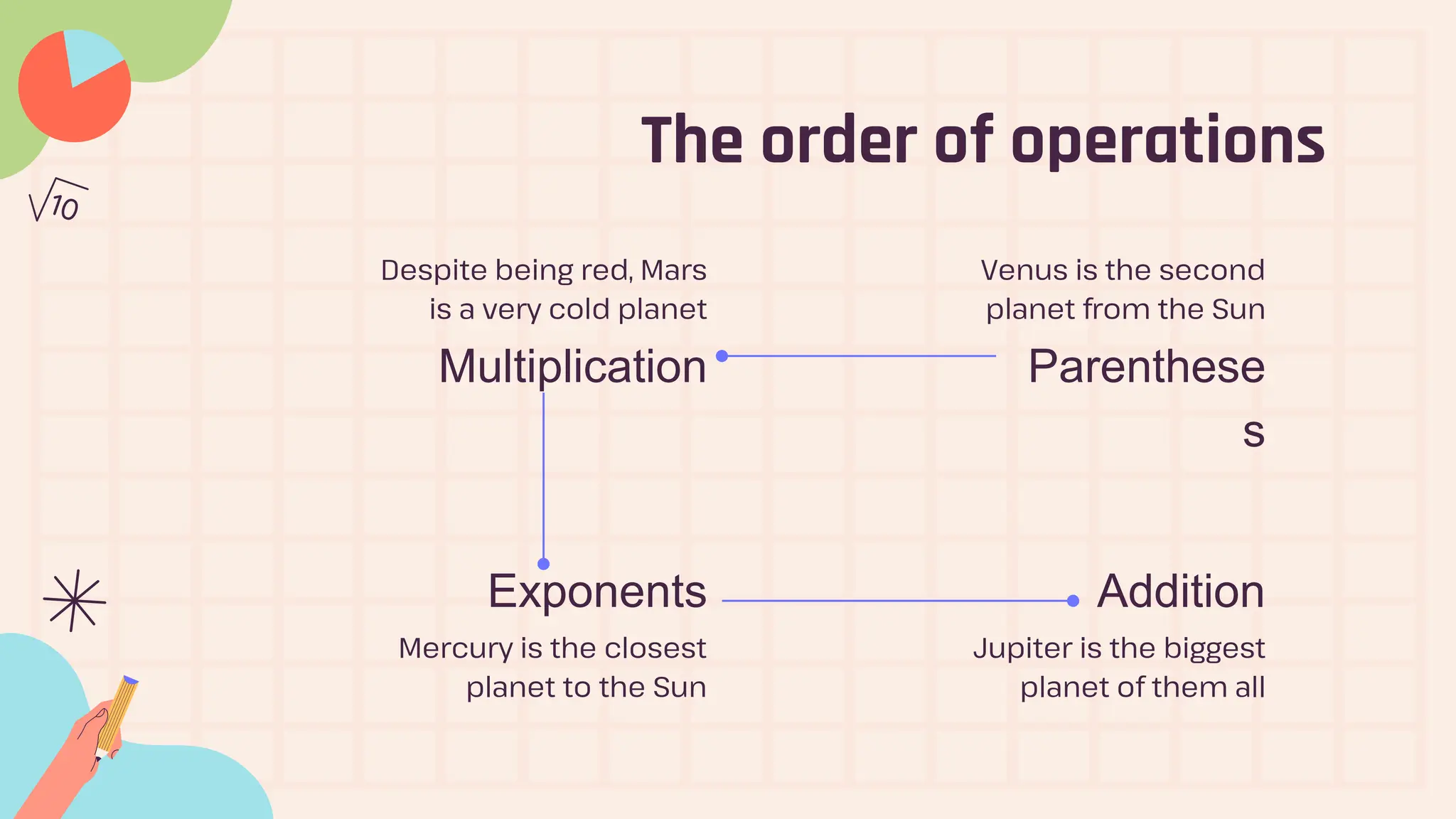 Number Systems and Operations - Mathematics - 6th grade by Slidesgo ...