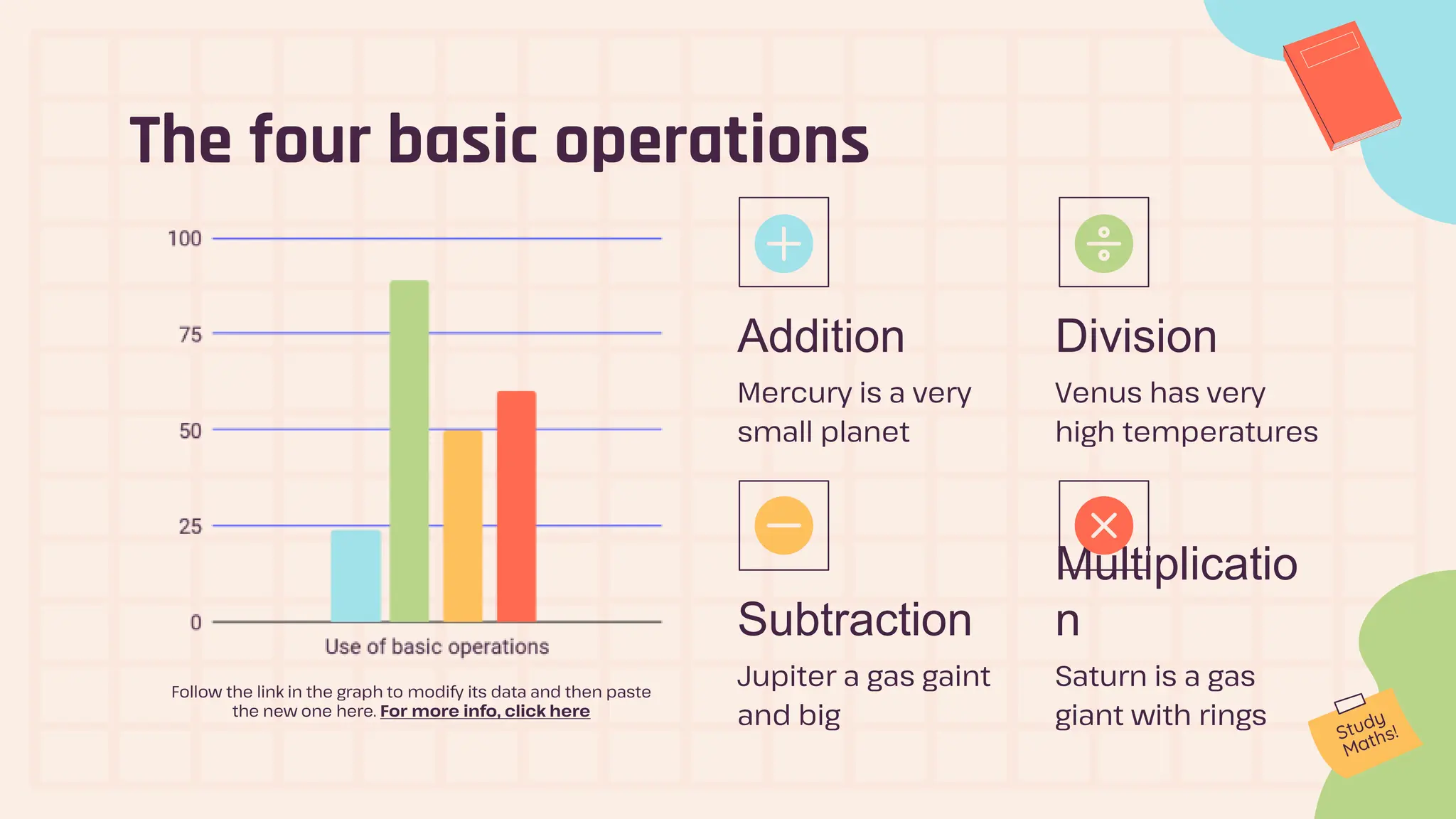 Number Systems and Operations - Mathematics - 6th grade by Slidesgo ...
