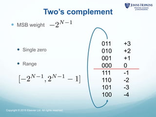 Number_systems_and_simple_logic_gates.pptx