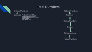 Number Systems Class - 9 CBSE NCERT .pptx