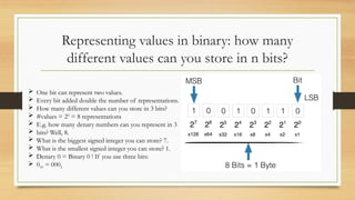 Number systems in binary. An introduction to number systems in binary. | PPT