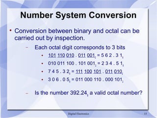 Number systems ppt | PPT