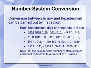 Number systems ppt | PPT