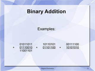 Number systems ppt | PPT | Free Download