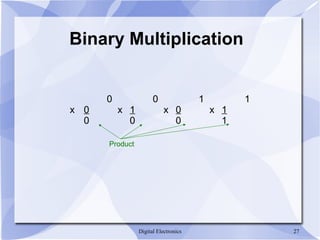 Number systems ppt | PPT