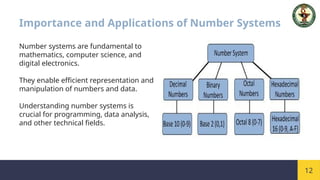 Number System unit - 1. Power Point Presentation | PPTX