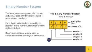 Number System unit - 1. Power Point Presentation | PPTX