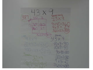 Fourth Grade Number talk strategies | PPT