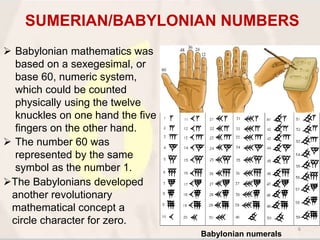 Number the creator of mathemetics | PPTX | Islam | Religion & Spirituality