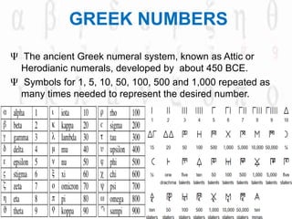 Number the creator of mathemetics | PPT