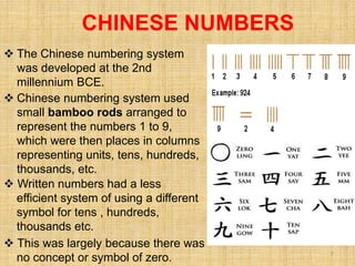Chinese Number System