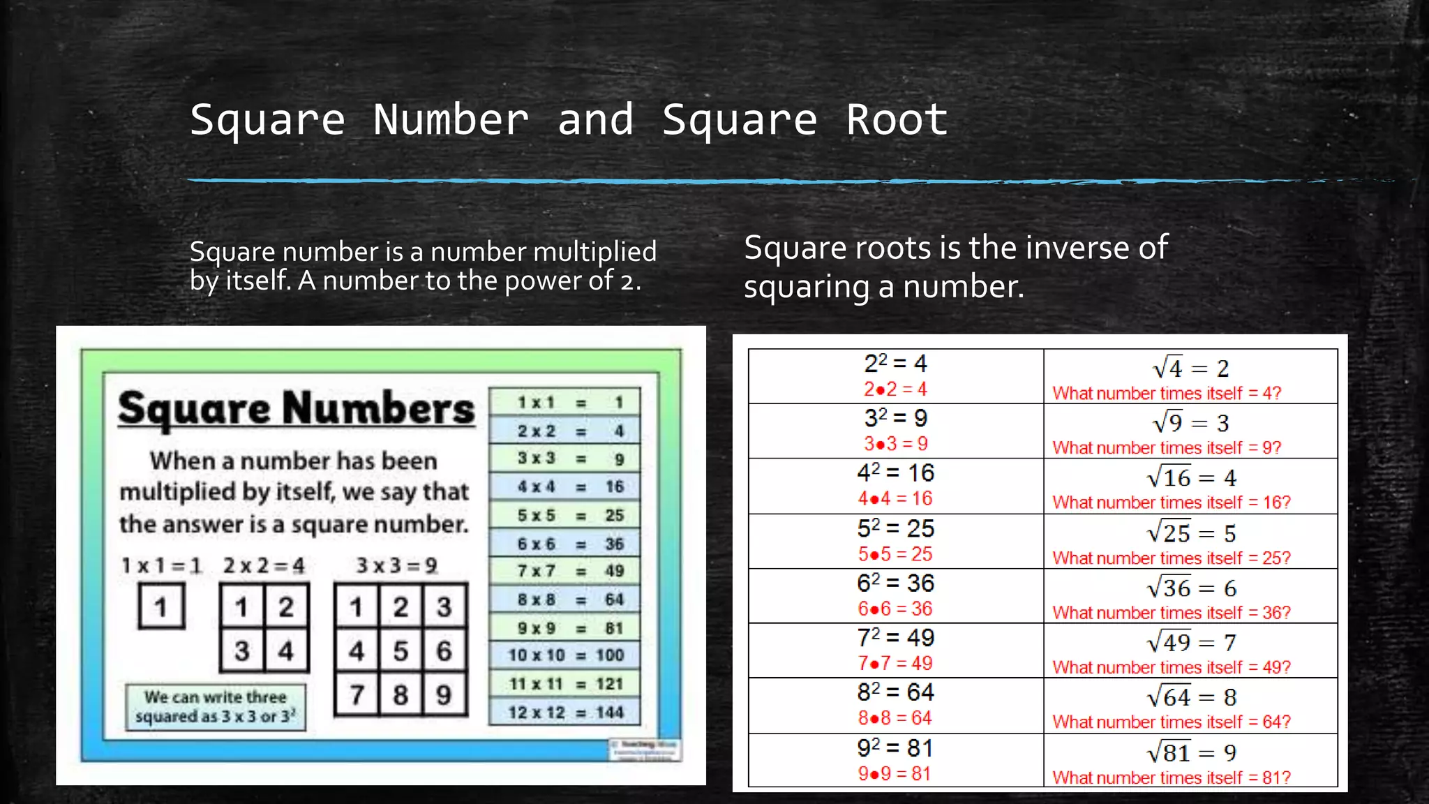 Number theory Grade 7, 8 and 9 | PPTX
