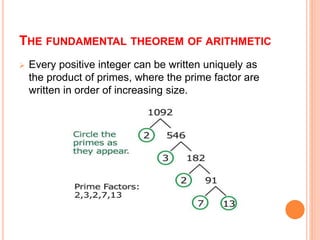 Number theory | PPTX
