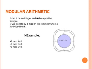 Number theory | PPTX