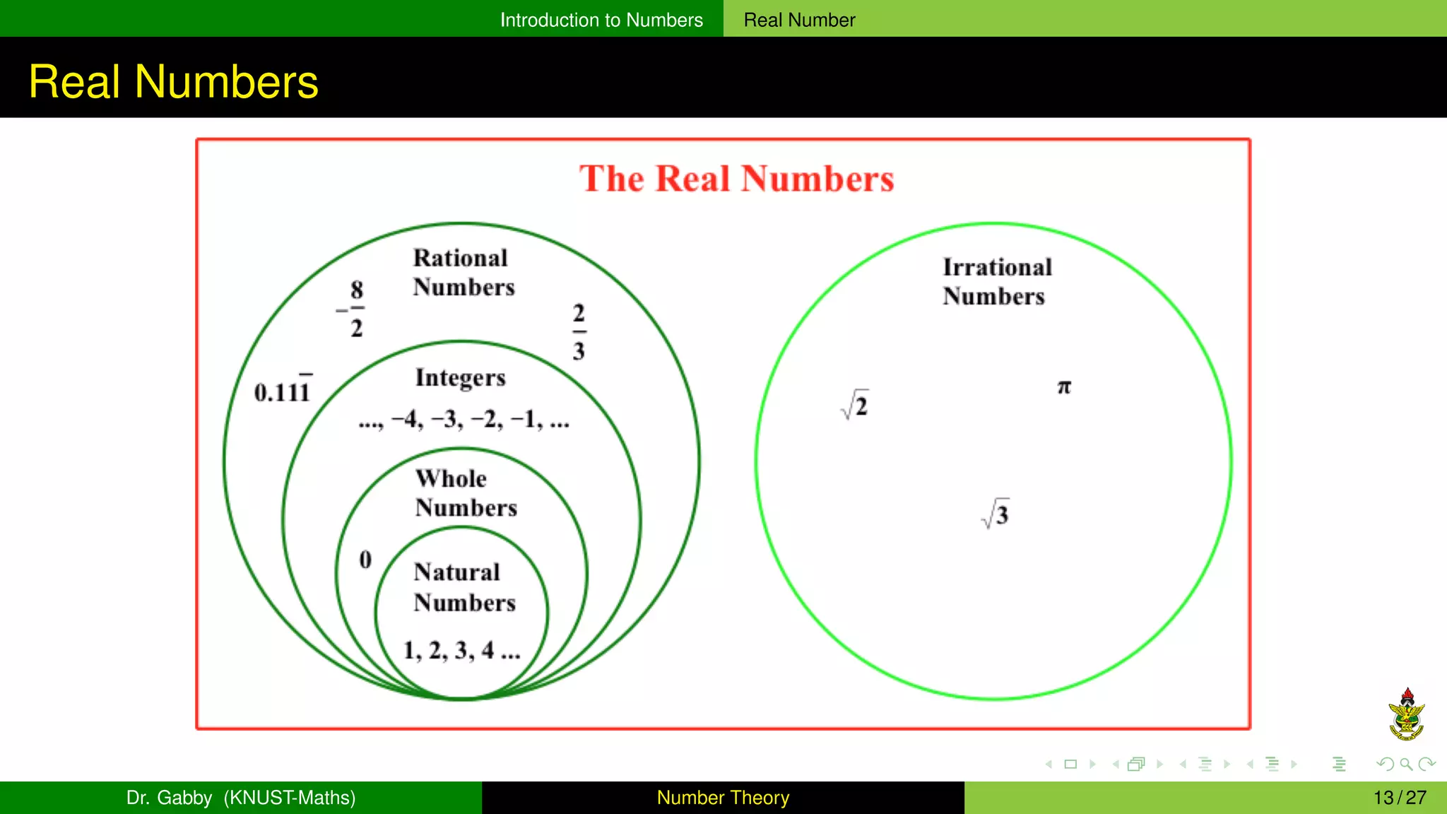Number Theory.pdf