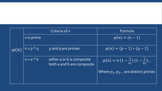 Number Theory.pptx