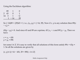 Fundamental Problems in Number Theory.pptx