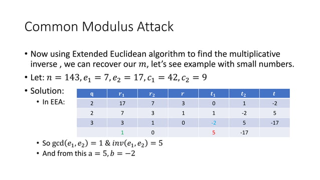 Number theory and cryptography | PPTX | Information and Network ...