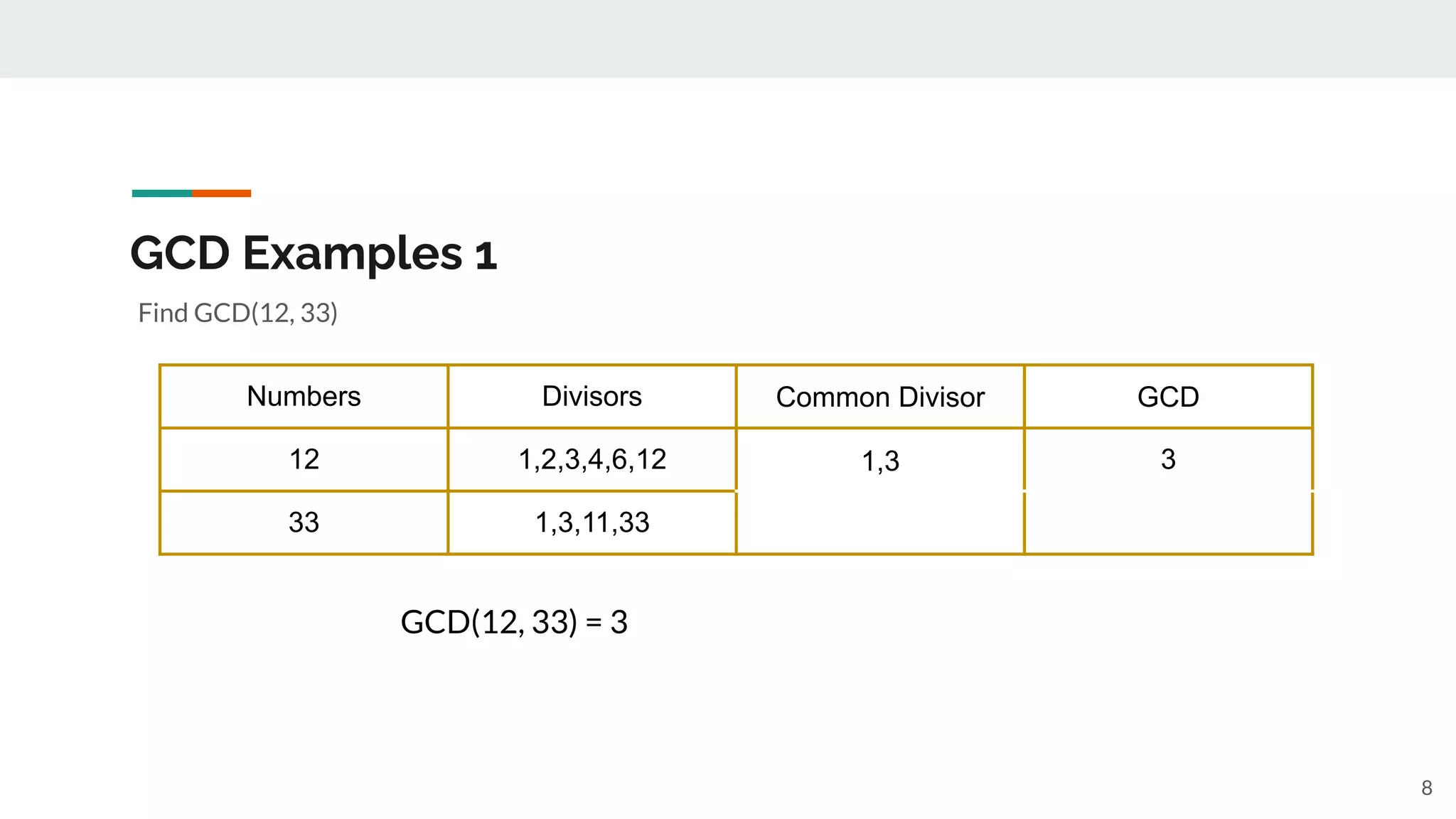 Number Theory and GCD.pdf