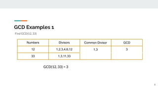 Number Theory and GCD.pdf