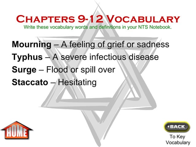 Number the Stars • WebQuest | PPT