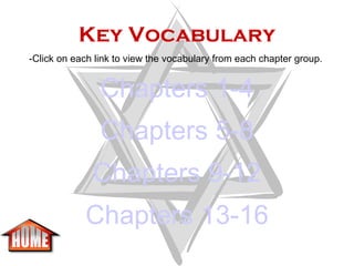 Number the Stars • WebQuest | PPT