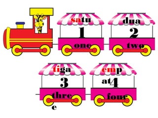 Number train | PPT