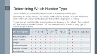 Number types | PPTX