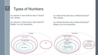 Number types | PPTX
