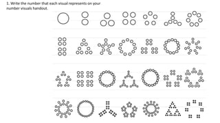 Number visuals | PPTX