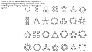 Number visuals | PPTX